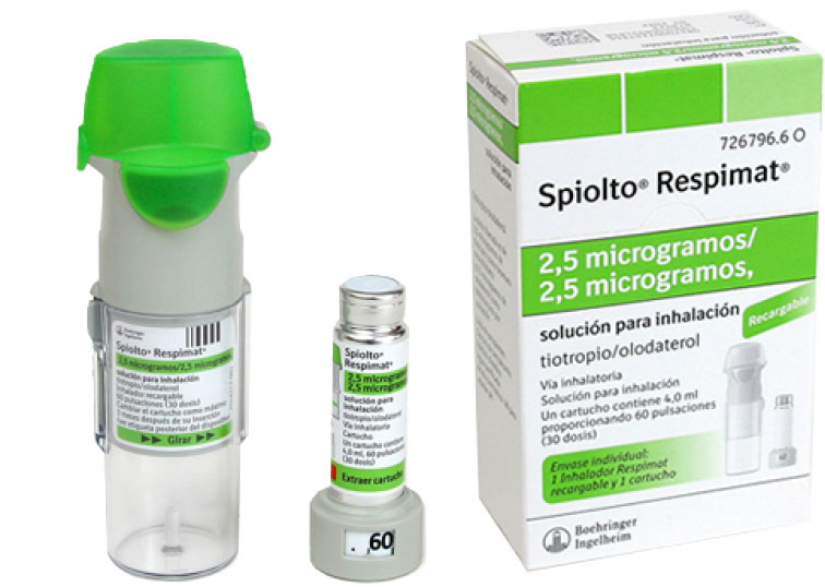 Avances en Respiratorio | La importancia de la elección adecuada del ...