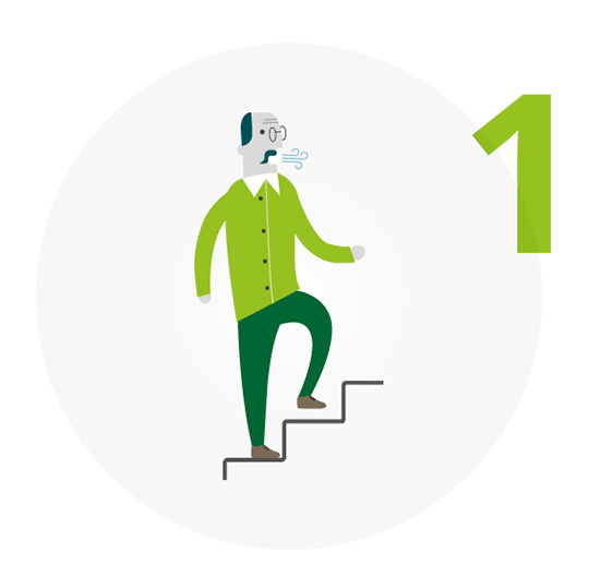 Escala de disnea (MMRC) | Avances en Respiratorio