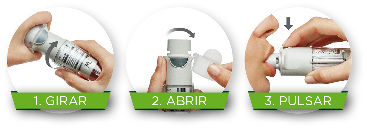 Escala de disnea (MMRC) | Avances en Respiratorio